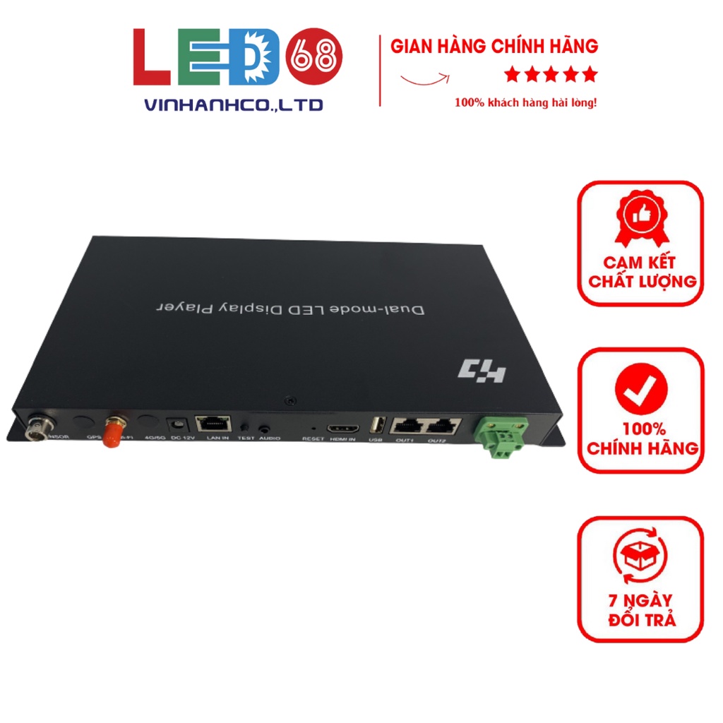 Box Card HD-A4 Điều Khiển Màn Hình LED Online Và Màn Hình LED Offline ...