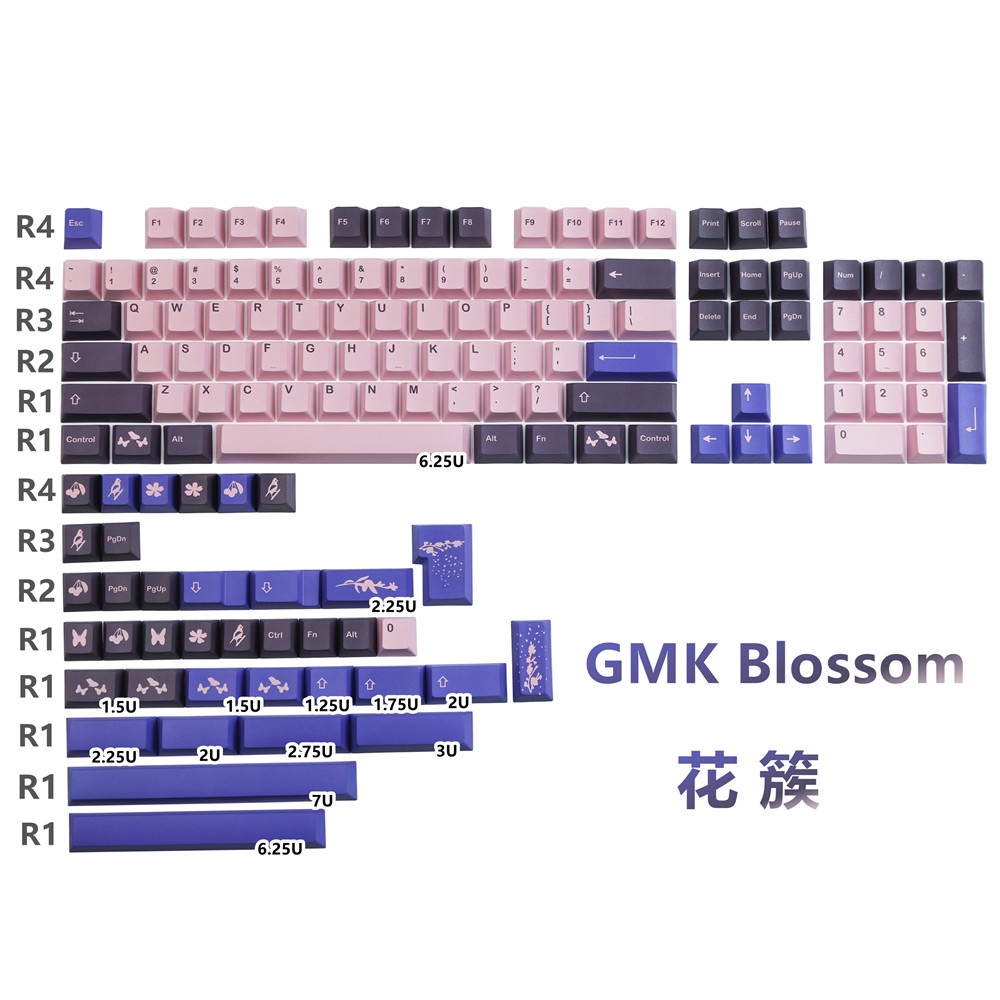GMK Keycap bản sao, Bộ hoàn chỉnh PBT Keycaps Cherry Profile DYE-SUB Cá ...