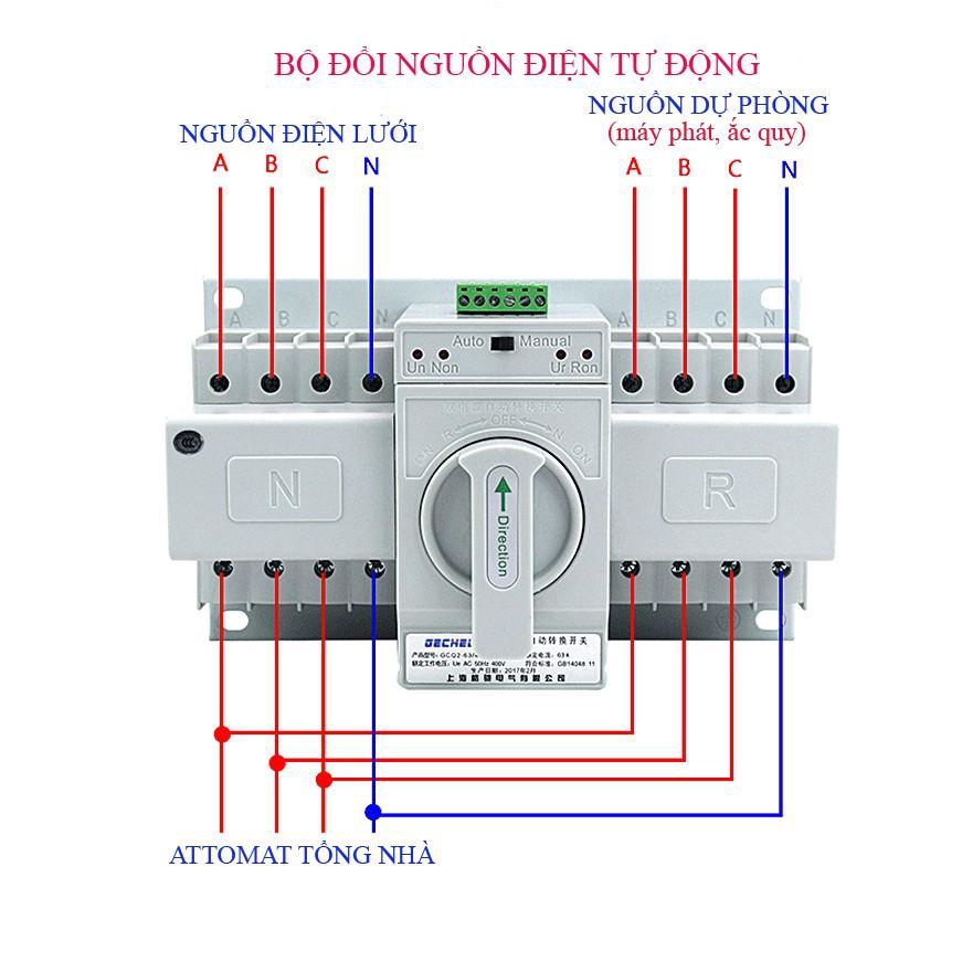 Cầu dao đảo chiều tự động ATS,Bộ đổi nguồn điện tự động ATS Gechele GCQ263/4 3 pha 4 dây 63A ...