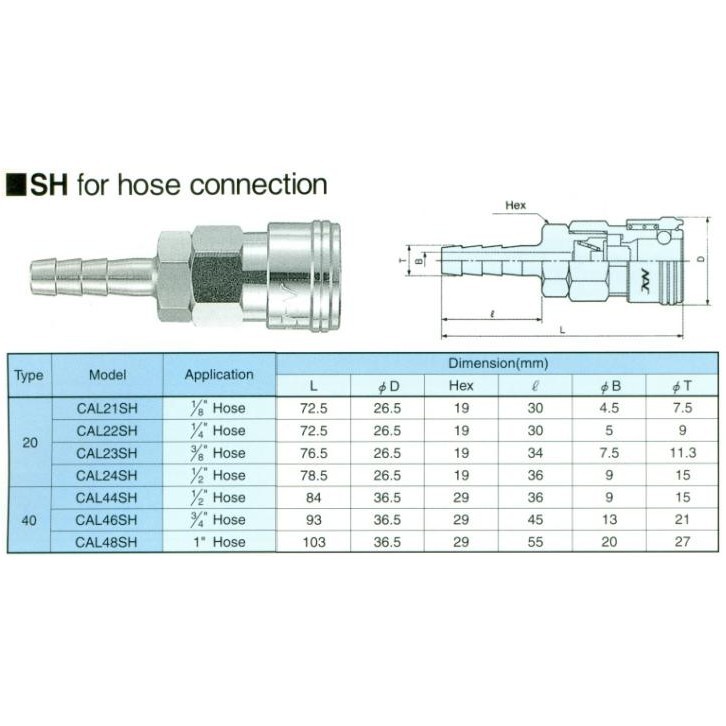 KHỚP NỐI NHANH 1/4" 22SH - ĐẦU CÁI, ĐUÔI CHUỘT | Shopee Việt Nam