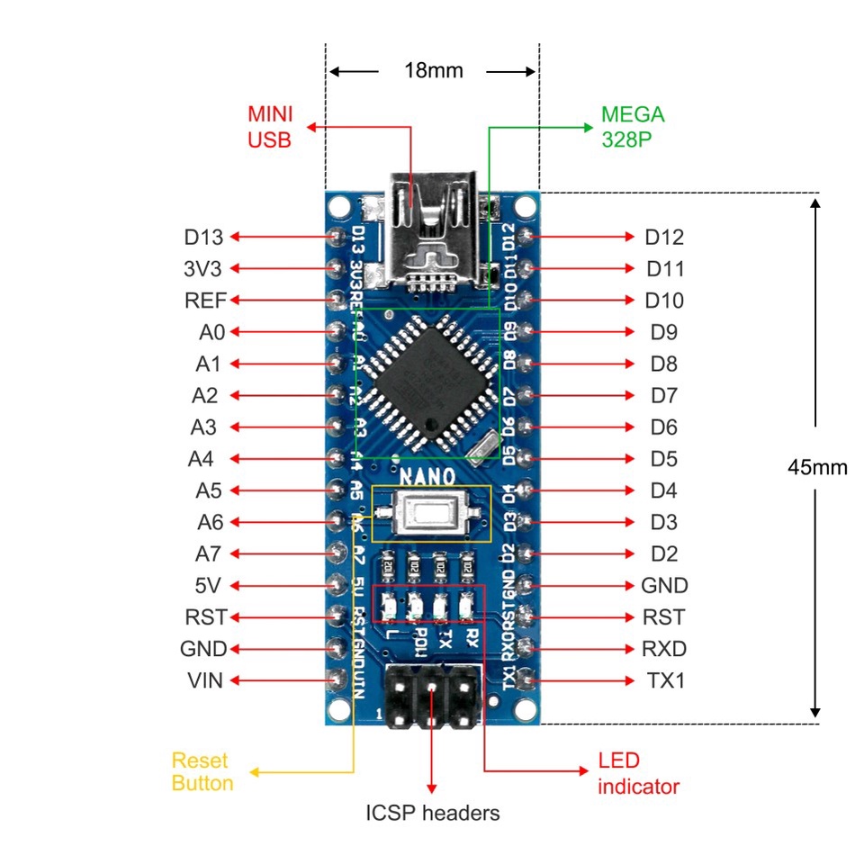 Arduino Nano V3.0 ATmega328P (Không kèm dây cáp USB) bản thu nhỏ của ...