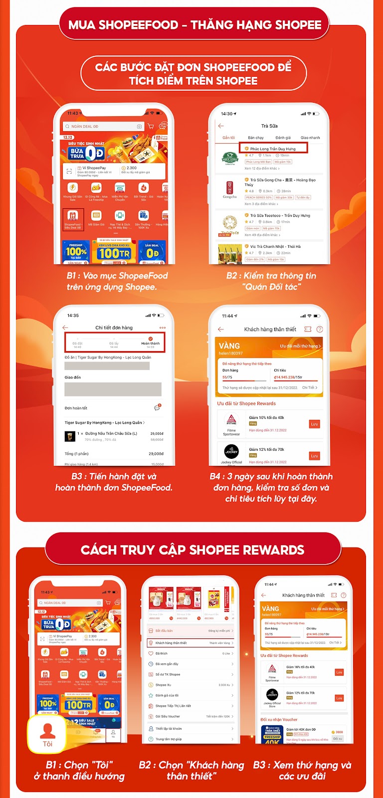 Shopee Rewards là gì
