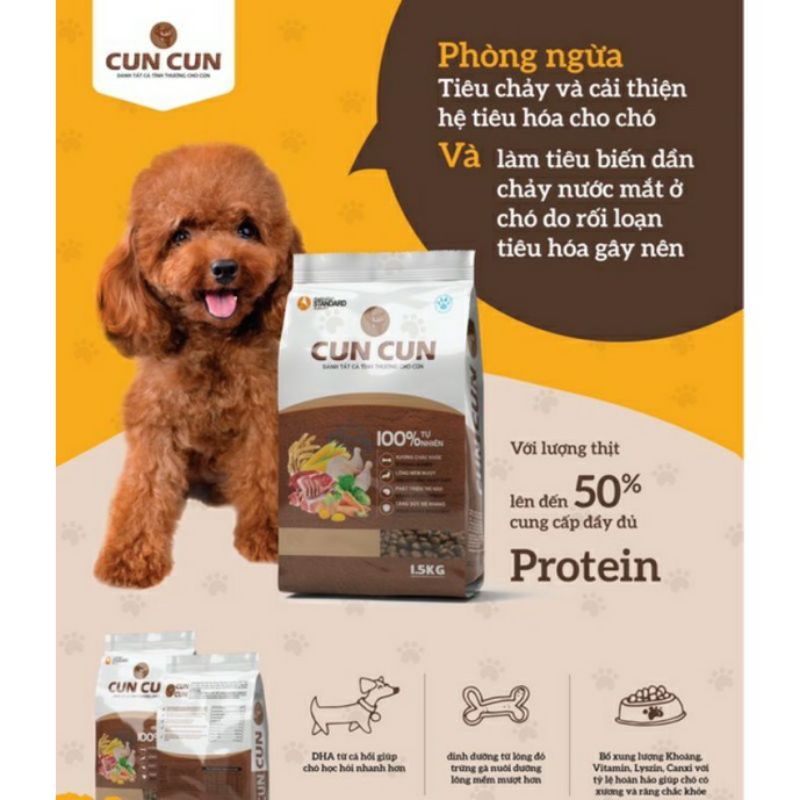cun cun thức ăn hạt cho chó túi 1,5kg | Shopee Việt Nam