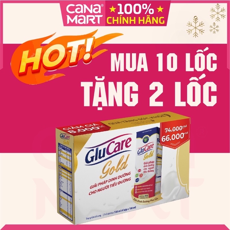 Thùng sữa nước pha sẵn Nutricare Glucare Gold cho người bệnh tiểu đường ...