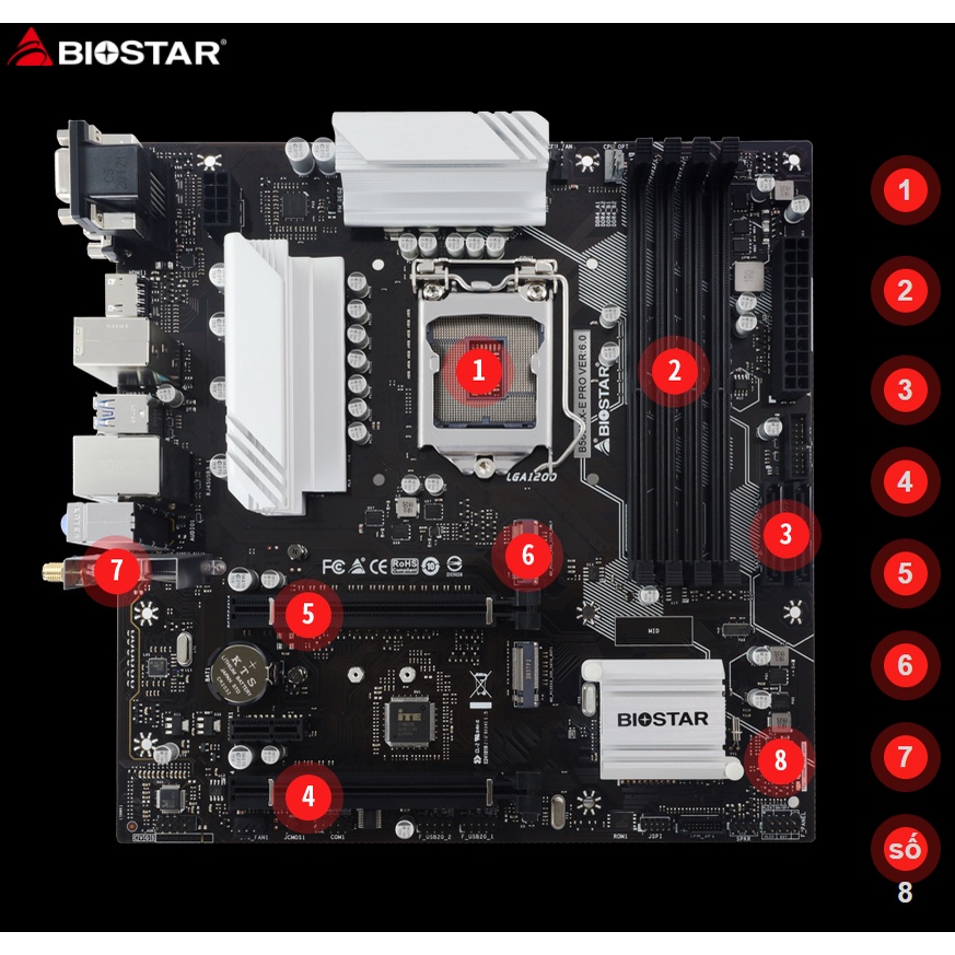 MAIN B560M NEW BH 36 Thangs | Shopee Việt Nam