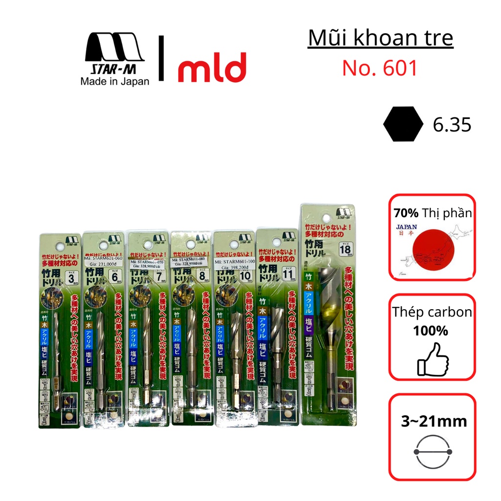Mũi khoan tre, trúc Thương hiệu: Star-M, Series 601, Thép Carbon 100% ...