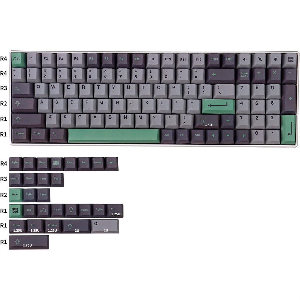 Tổng hợp những bộ Keycap cho layout 60%/65%/75% nhựa PBT cao cấp,in Dye ...