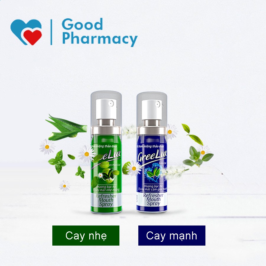 Xịt thơm miệng thảo dược Greelux | Shopee Việt Nam