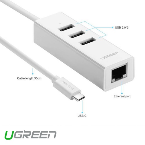 Cáp Chuyển Đổi USB Type C Sang LAN + Hub USB UGREEN 20792 - USB To Lan ...
