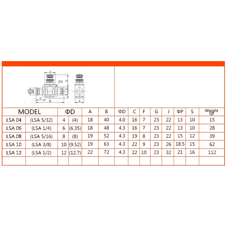 Van tiết lưu điều chỉnh khí nén LSA LSA-4 LSA-6 LSA-8 LSA-10 LSA-12 ...