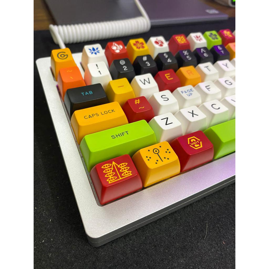 GRAB SA MAXKEY KEYCAP | Shopee Việt Nam