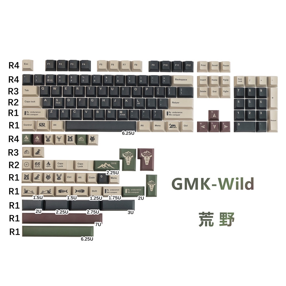 GMK Keycap bản sao, Bộ hoàn chỉnh PBT Keycaps Cherry Profile DYE-SUB Cá ...