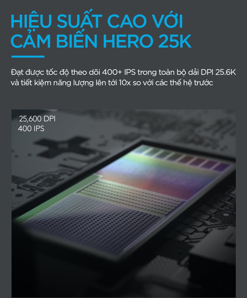 Chuột gaming không dây Logitech G502 LIGHTSPEED - RGB, 11 nút lập trình ...