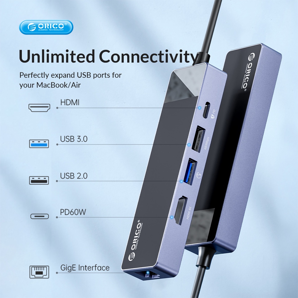 Orico USB C Hub 10 trong 1 Type C Hub với Ethernet 4K USB C sang HDMI ...