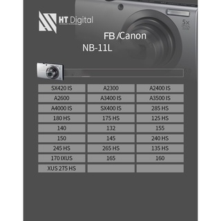 Pin NB-11L Cho Canon A2300 IS, A2400 IS, A2500, A2600, A3400 IS, A3500 IS, A4000 IS, 110 HS, 115 ...