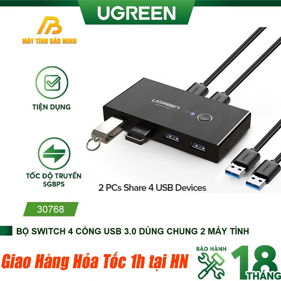 Bộ Chuyển Mạch (Switch) 2 Cổng USB 3.0 Chia sang 4 Cổng USB 3.0 Ugreen 30768 - Hàng Chính Hãng ...