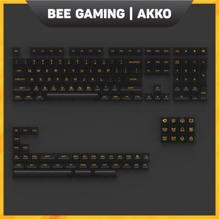 Bộ keycap AKKO Clear PC (Black / White / Tiffany Blue / Clear / Pink ...