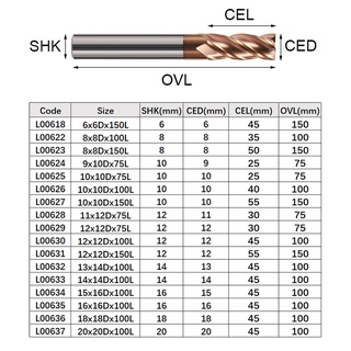 Mũi Phay 4 Rãnh Chất Liệu Thép Vonfram HRC55 Chuyên Dụng Cho Máy Phay ...