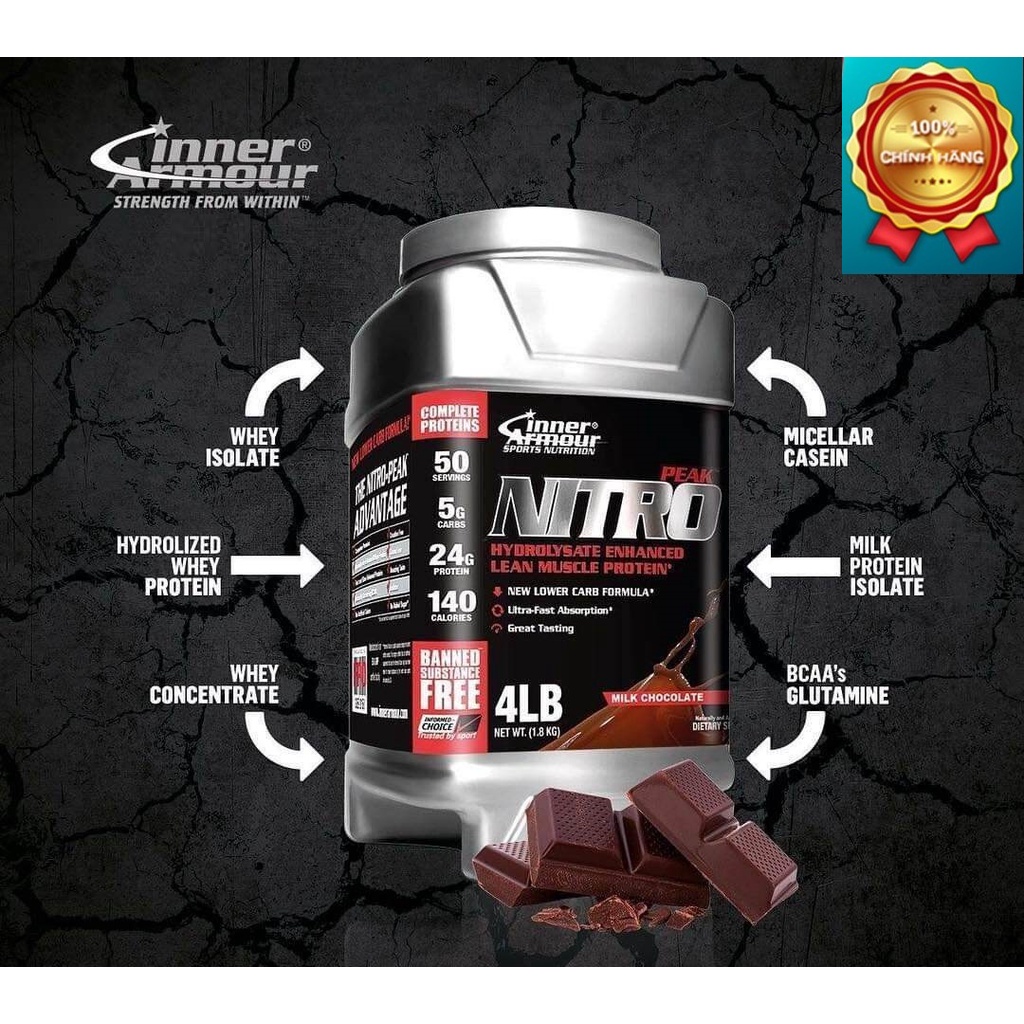 Whey Protein Nitro Peak 4Lbs 50 lần dùng [Chính hãng] - Bổ sung nguồn ...