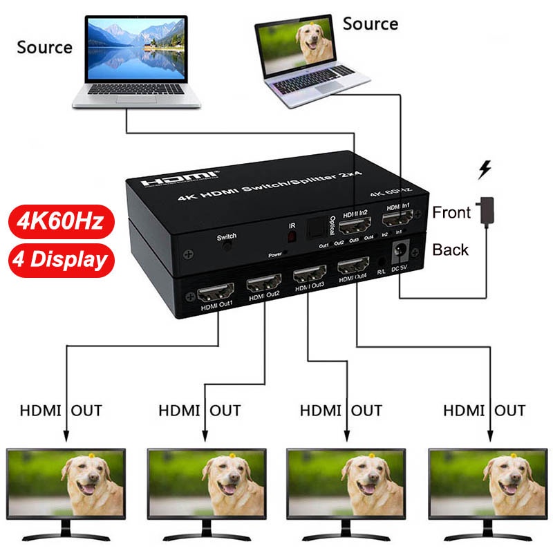 Bộ chia công tắc HDMI 2.0 2x4 4k 60hz Ultra HD 2 trong 4 ra Bộ chia HDMI Bộ chia âm thanh Bộ ...