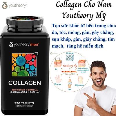 𝗖𝗼𝗹𝗹𝗮𝗴𝗲𝗻 𝗰𝗵𝗼 𝗡𝗮𝗺 (𝗺𝗮̀𝘂 đ𝗲𝗻 ) | Shopee Việt Nam