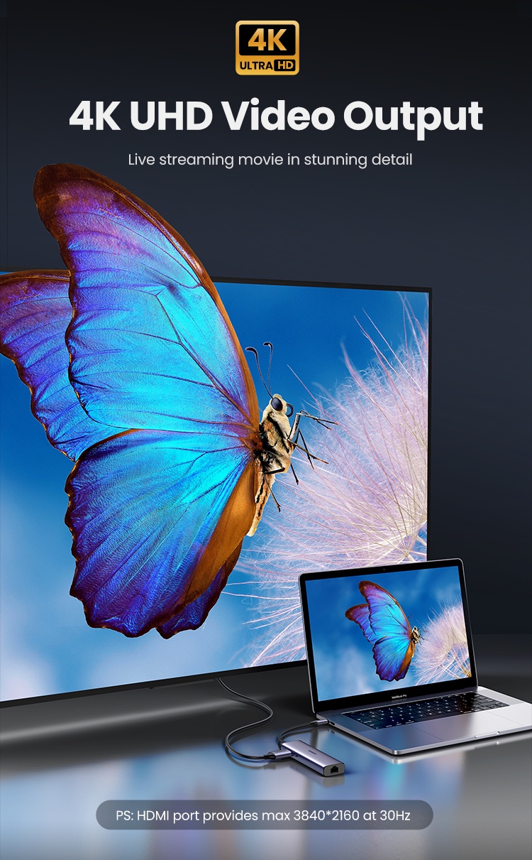 Hub UGREEN chuyển đổi USB C 4K Type C sang HDMI RJ45 USB 3.0 PD 100W SD TF thích hợp cho Macbook ...