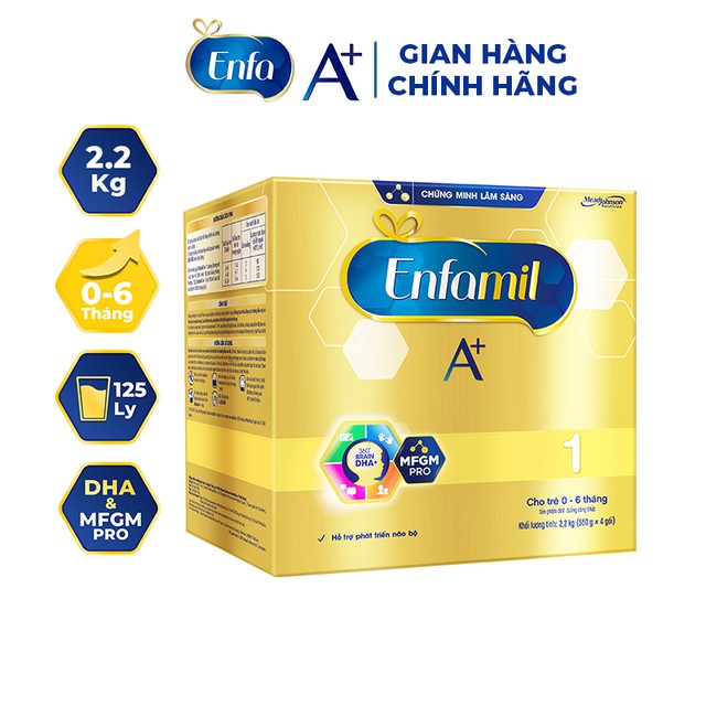 CHÍNH HÃNG, Sữa bột Enfa A+ số 1, 2, 3, 4 , hộp giấy BIB 2,2 kg (gồm 4 ...