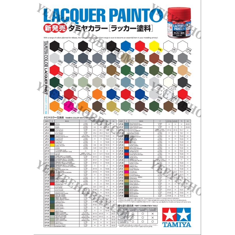 SƠN MÔ HÌNH TAMIYA - LACQUER PAINT LP-1 ~LP50 | Shopee Việt Nam