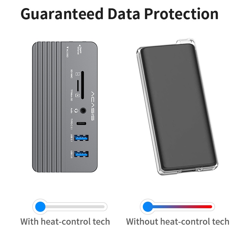 Acasis Bộ Chuyển Đổi Ổ Cứng hub 10 Trong 1 m.2 ssd usb-c gen2 10gbps ...