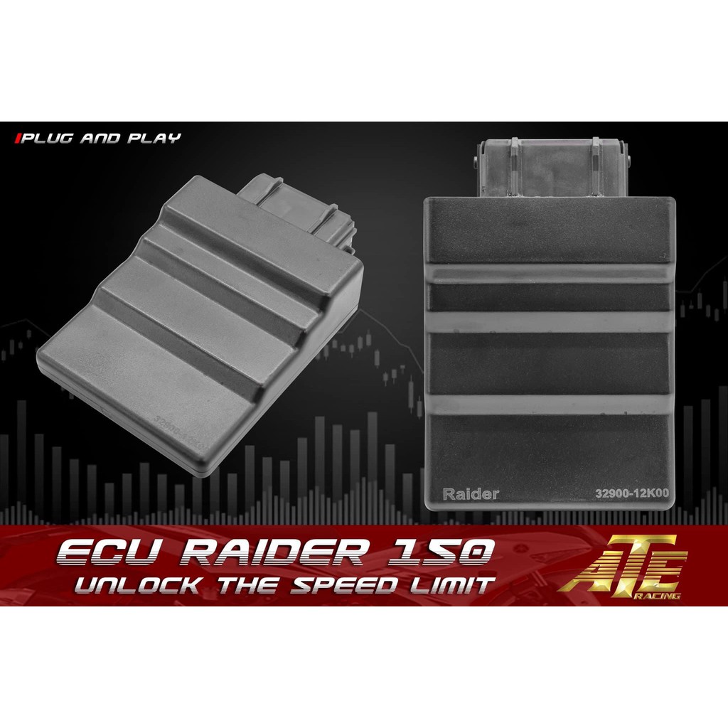 ECU ATE SATRIA / RAIDER FI dành cho xe đi bài nhẹ ( thay thế ECU zin ...