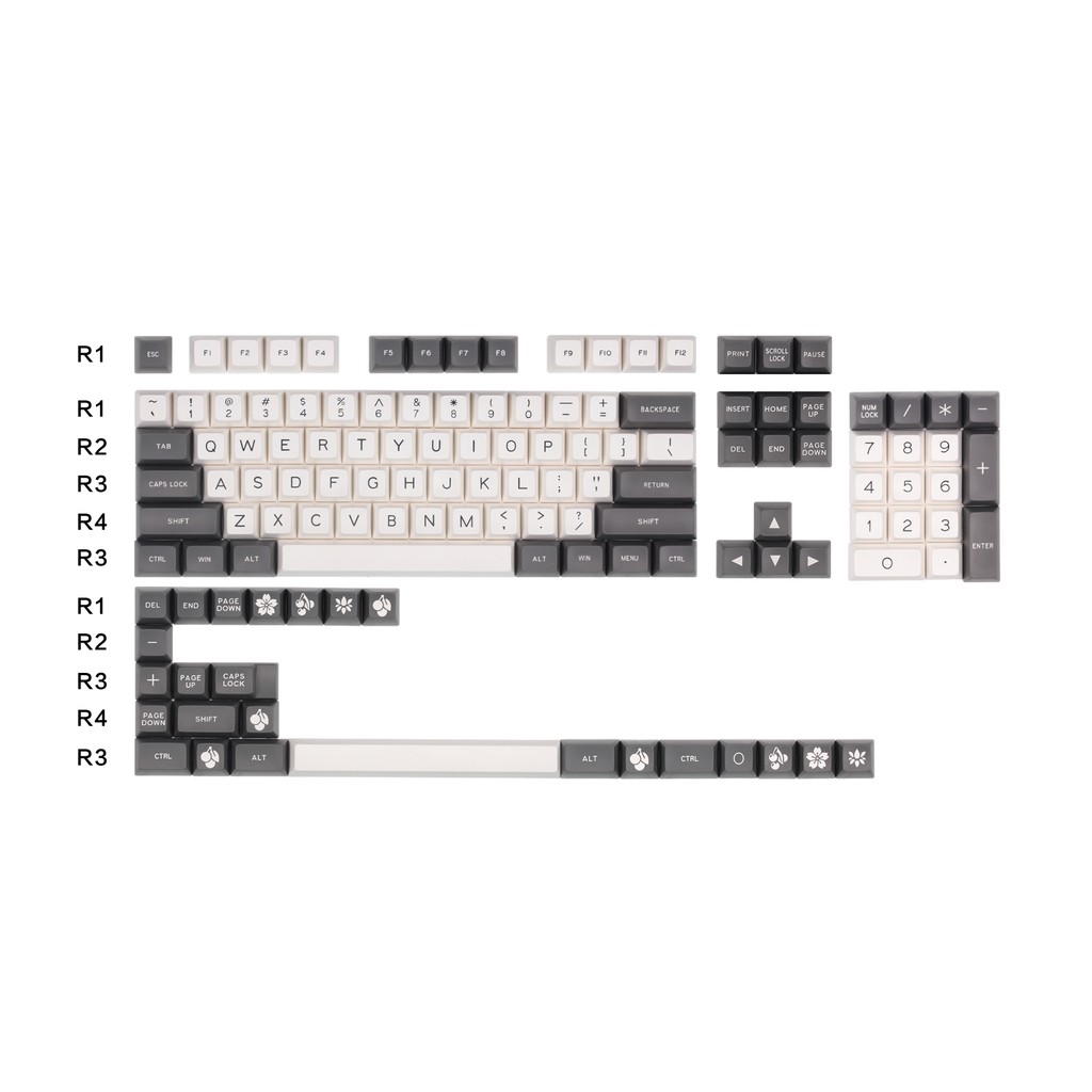 MAXKEY Foundation SA Keycaps Set | Shopee Việt Nam