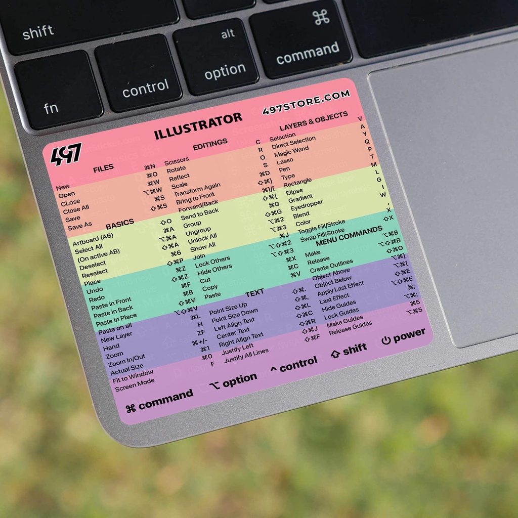 Miếng Dán Phím Tắt Adobe Photoshop And Illustrator Adobe Shortcut Sticker Vinyl Dành Cho Mac 