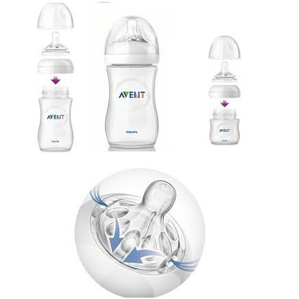 Núm ty Avent size Y cut set 2c (6M+) | Shopee Việt Nam