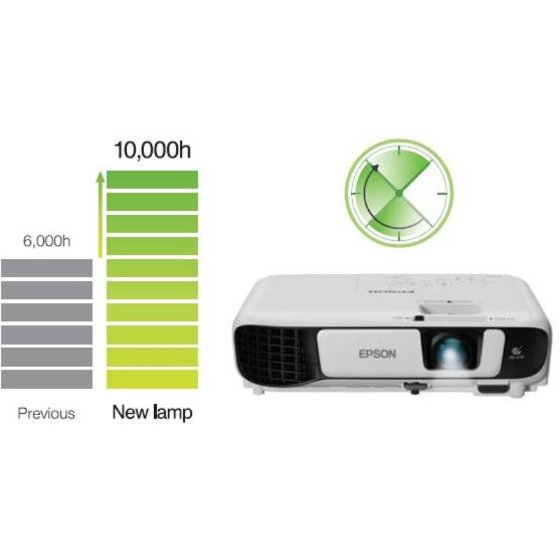 Máy Chiếu Epson EB-X05 | Shopee Việt Nam