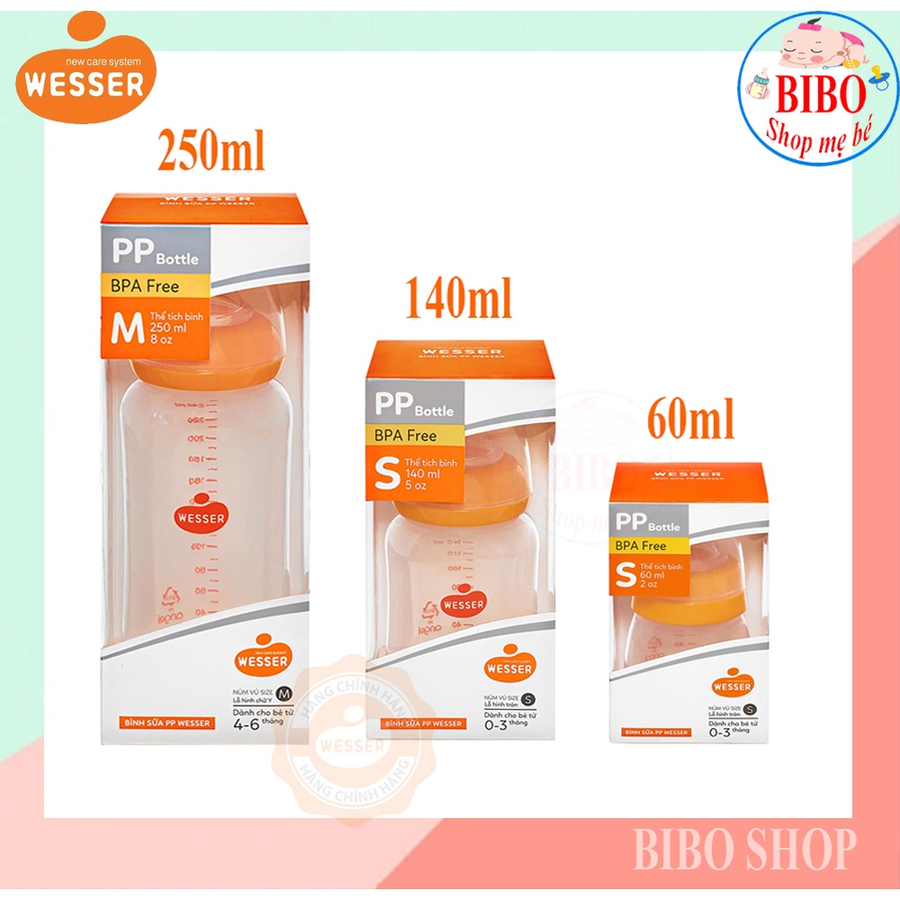 Bình Sữa Wesser CỔ HẸP nhựa PP/PPSU thể tích 60Ml/140Ml/250Ml nhựa an ...