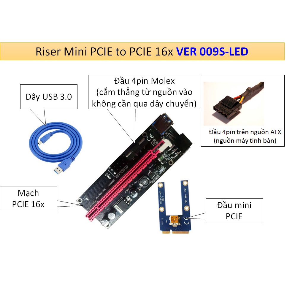 Riser Mini PCIE to PCIE 16x Lắp VGA rời cho Laptop (EGPU) | Shopee Việt Nam