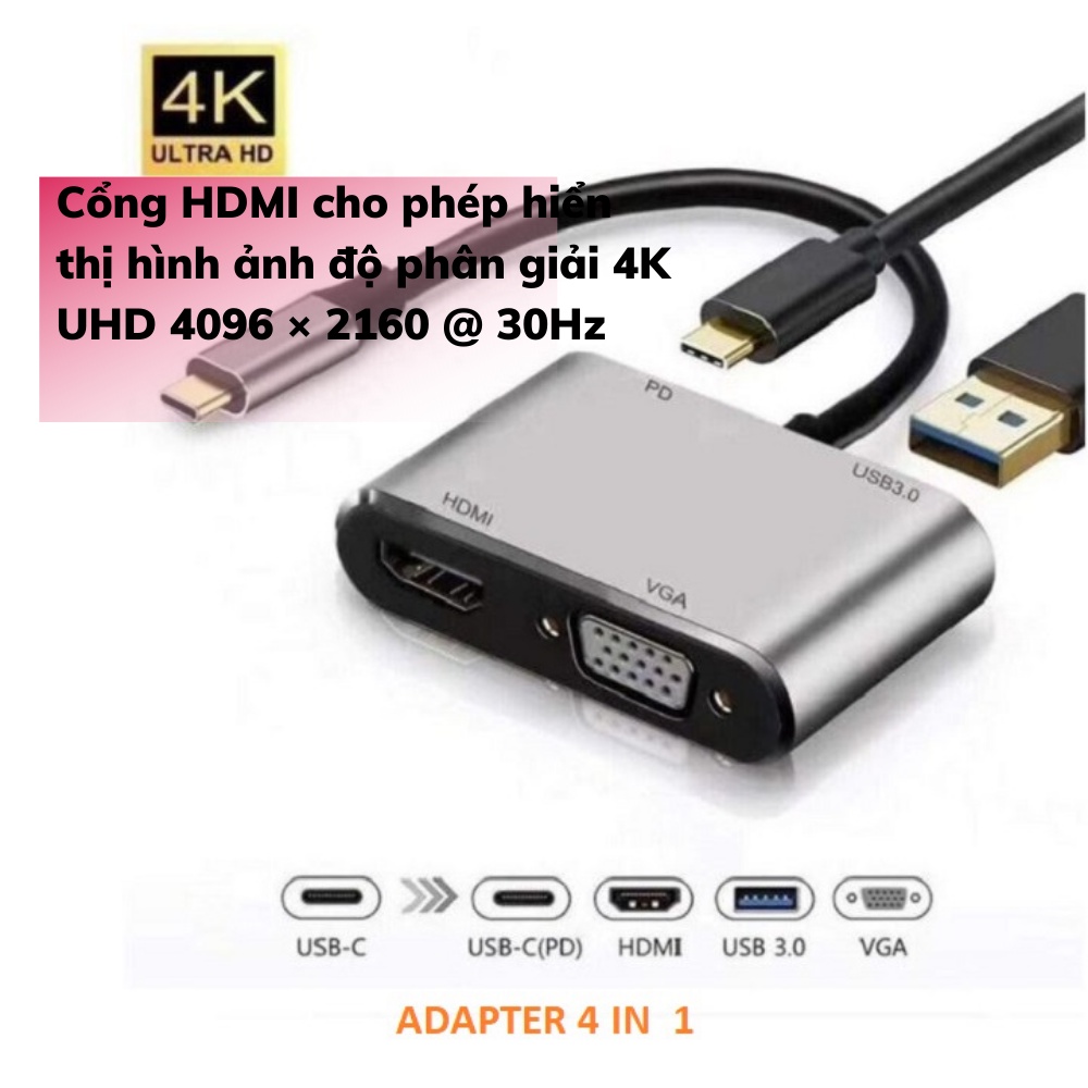 HUB Thunderbolt 12 in 1 PRO Usb type C to 4 USB3.0 / 2 HDMI / PD / RJ45 ...