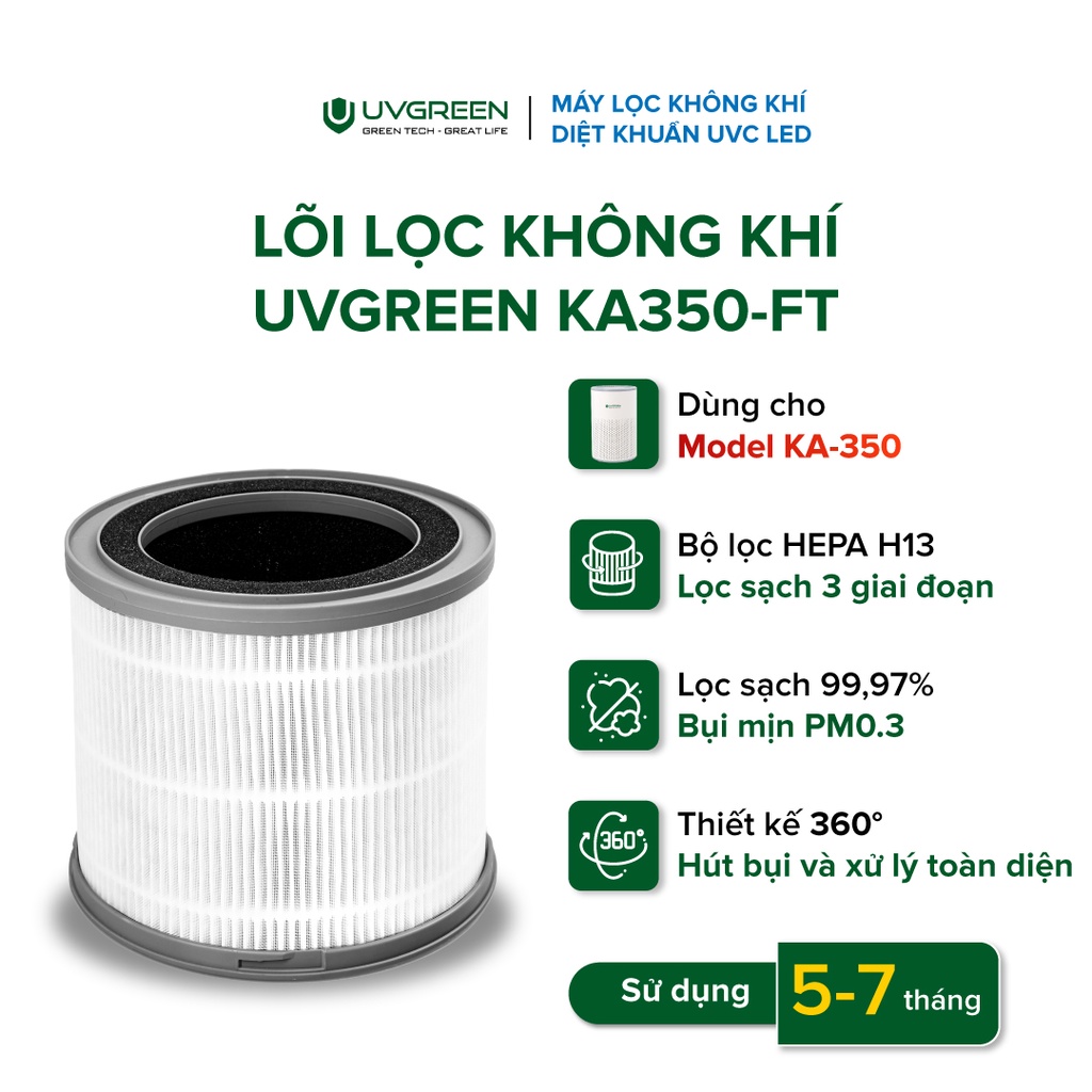 Màng Lọc HEPA H13 Diệt Khuẩn Cho Máy Lọc Không Khí UVGREEN KA350 FT ...
