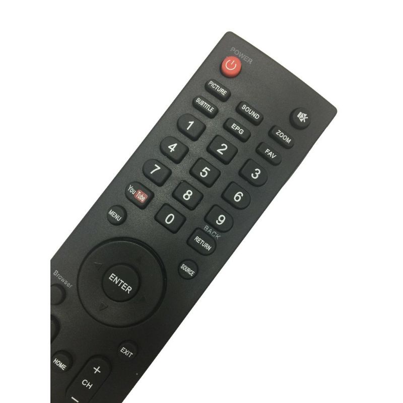 REMOTE ĐIỀU KHIỂN TIVI DARLING SMART-tặng kèm pin | Shopee Việt Nam