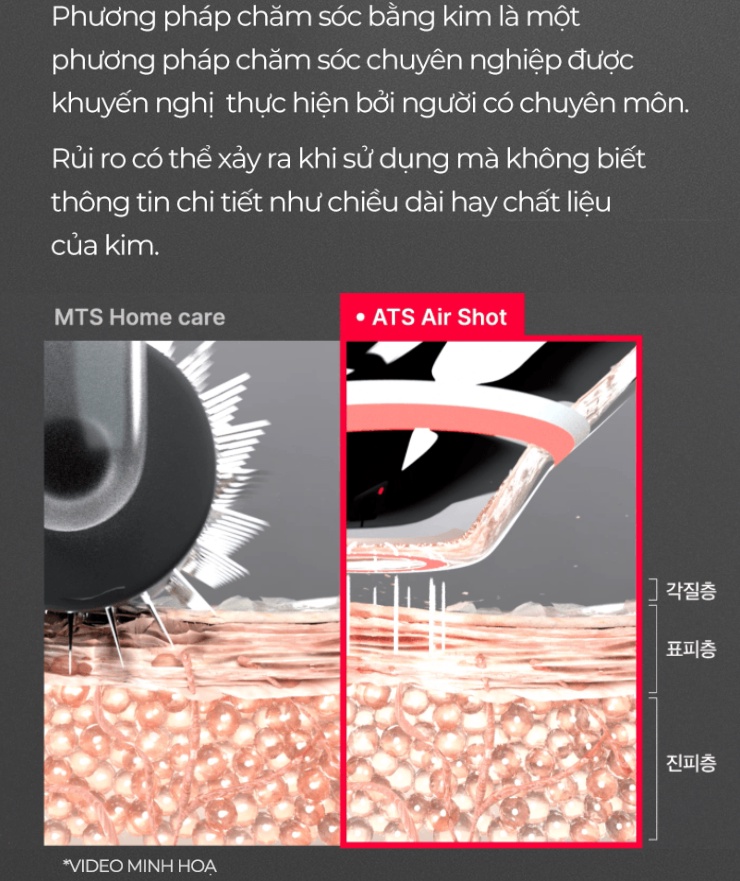 Thiết bị Medicube AGE-R ATS Air Shot | Shopee Việt Nam