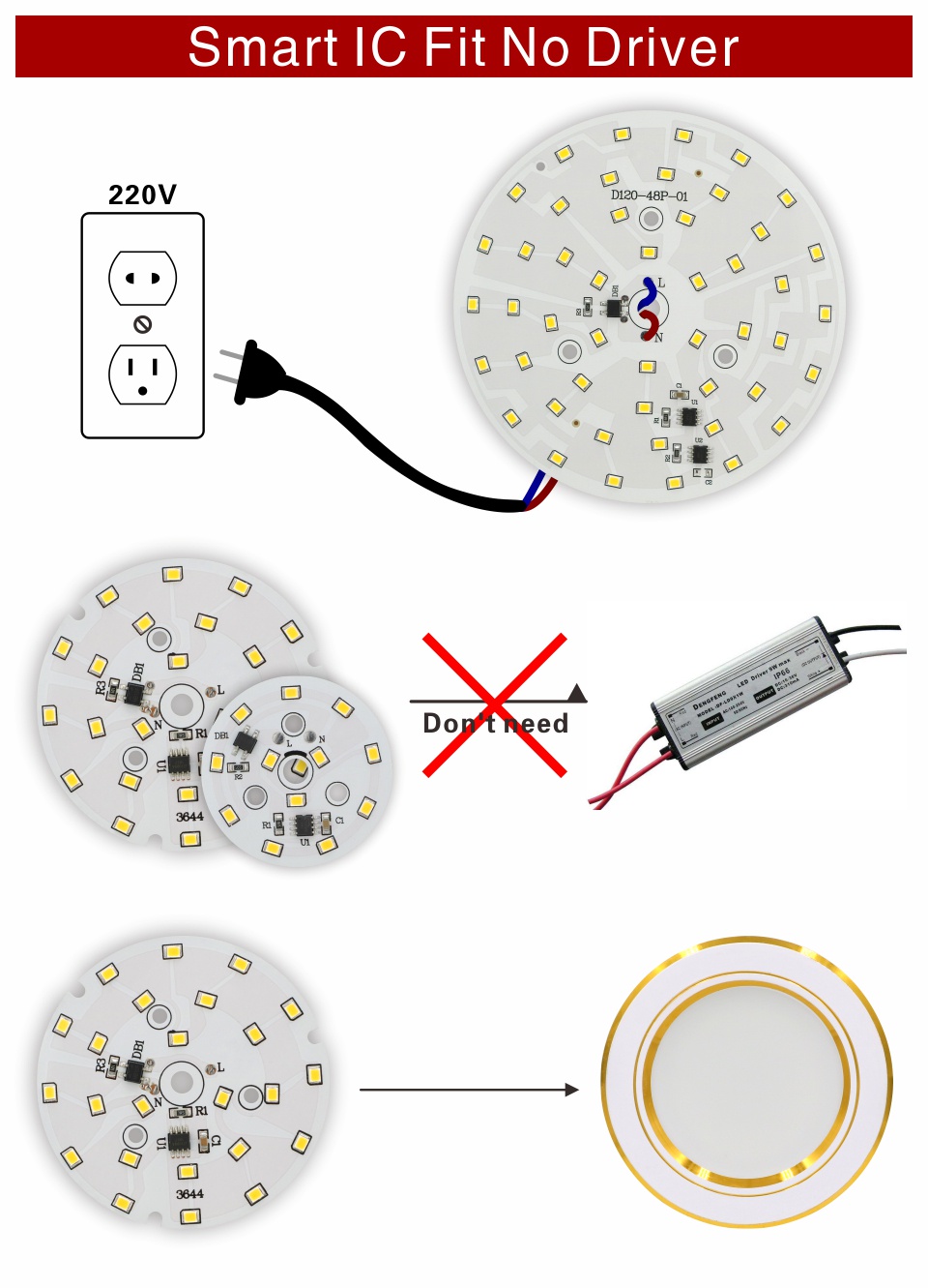 Chip Đèn LED Downlight 3W 5W 7W 9W 12W 15W 18W AC 220V-240V 2835SMD Ánh Sáng Trắng Ấm / Lạnh ...
