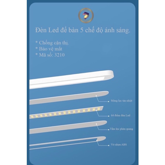 Đèn LED 3210 | Shopee Việt Nam