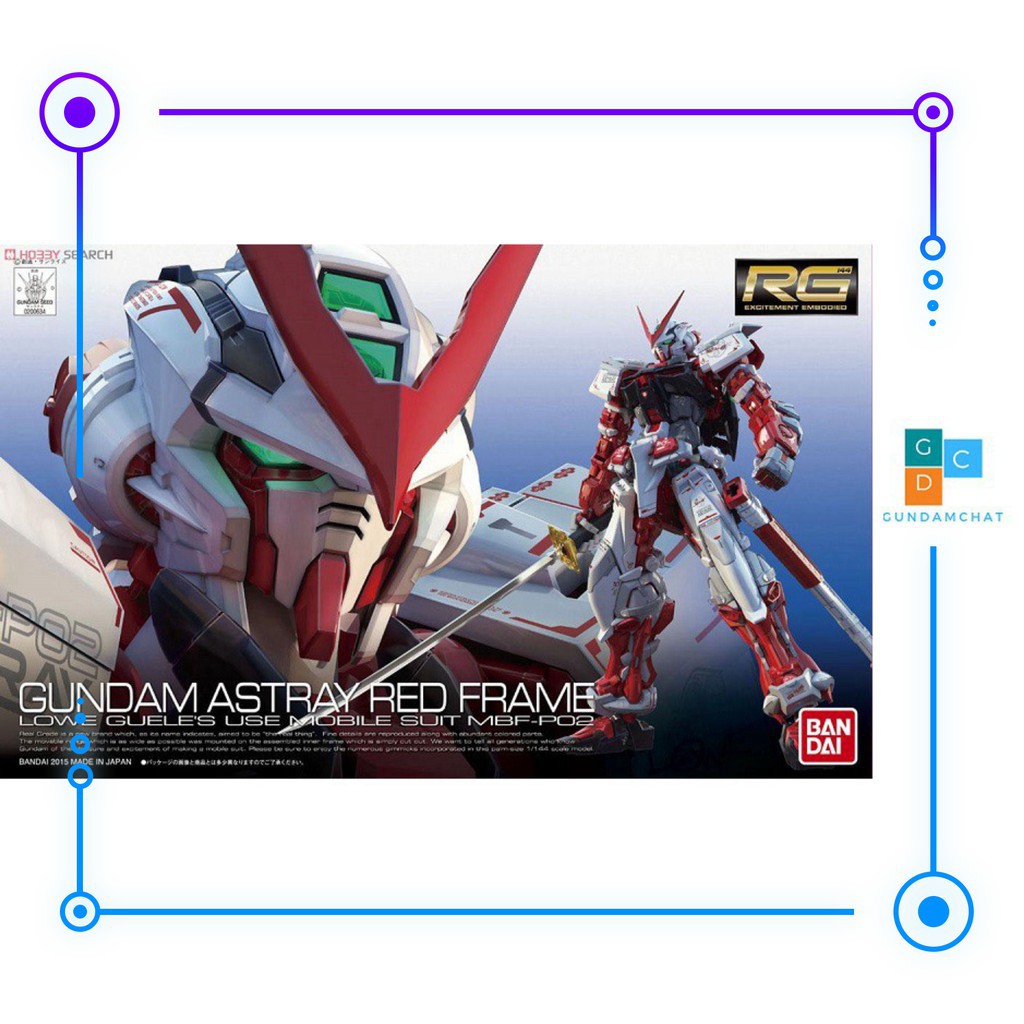 Mô hình Gundam Bandai Astray Red Frame RG 1/144 - GDC - GundamVT ...