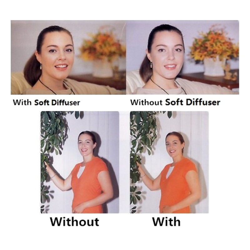 Ann Flash Diffuser Bounce Cover Photo Softbox cho 580EX II Yongnuo ...