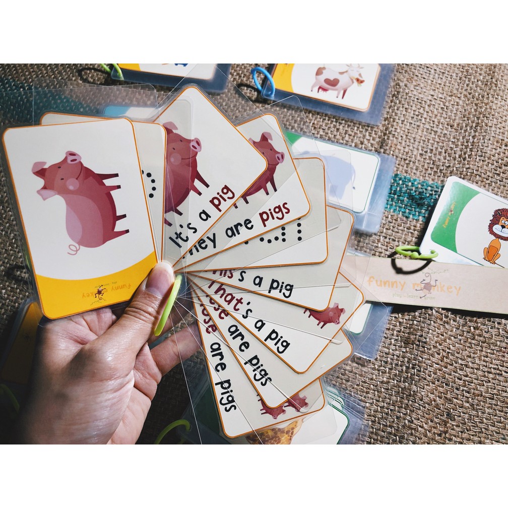 Flashcard tiếng Anh về "This", "That", "These", "Those" kèm phụ liệu ôn ...