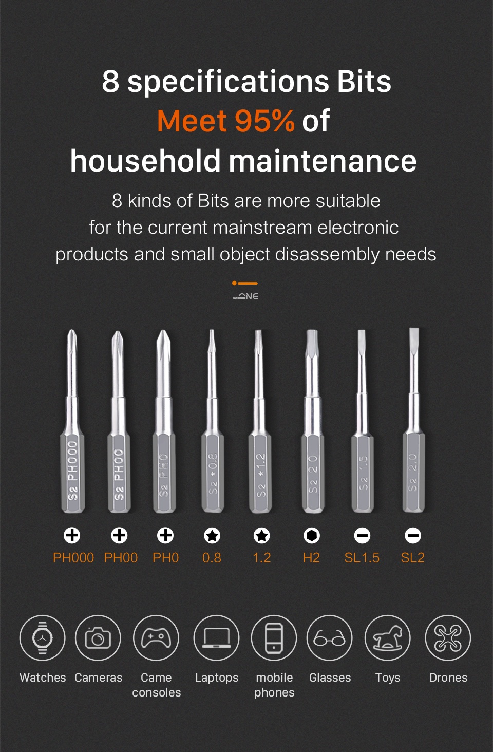 Dành cho Bộ tuốc nơ vít điện Mini Xiaomi Worx 4V WX240.5 Tua vít điện không dây với 40 bit USB ...