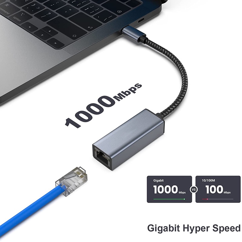 Bộ Chuyển Đổi USB c Sang Ethernet 3 Sang RJ45 Gigabit Ethernet LAN Cho ...