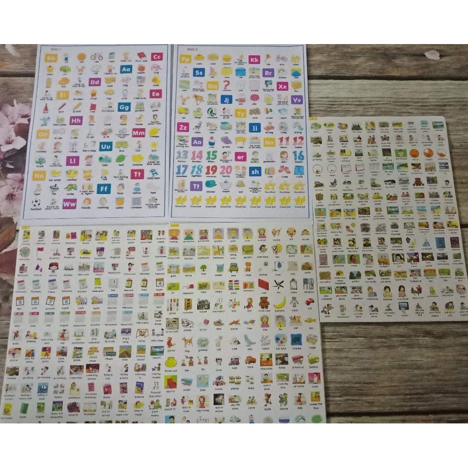 Sticker luyện viết lớp 12345 bộ giáo dục | Shopee Việt Nam