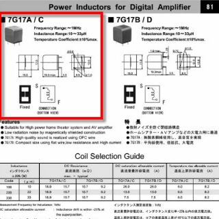 Cuộn Cảm 22uH 7G17A | Shopee Việt Nam