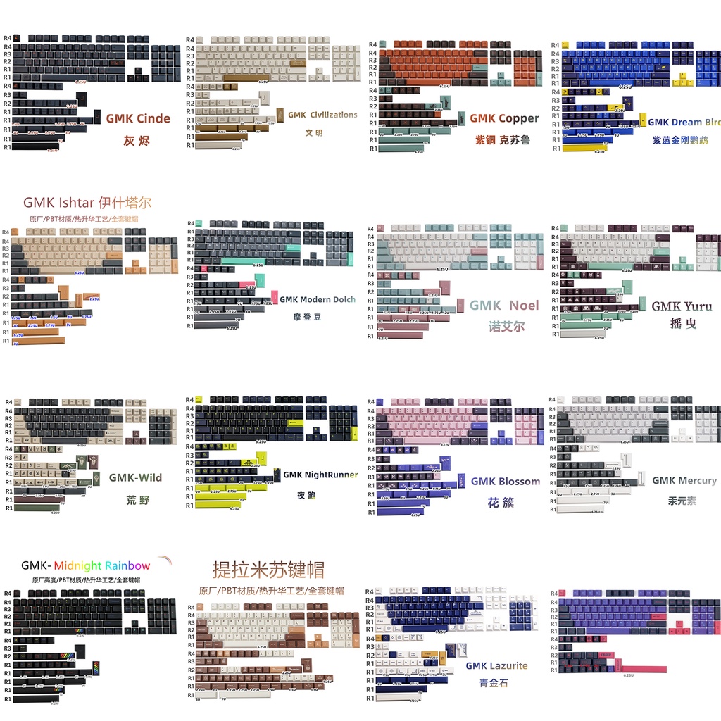 GMK Keycap bản sao, Bộ hoàn chỉnh PBT Keycaps Cherry Profile DYE-SUB Cá ...